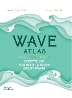 Wave Atlas Everything You Need to Know About Waves